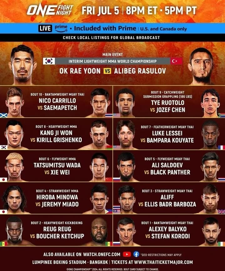 ONE Fight Night 23 Results | Muay Thai Records