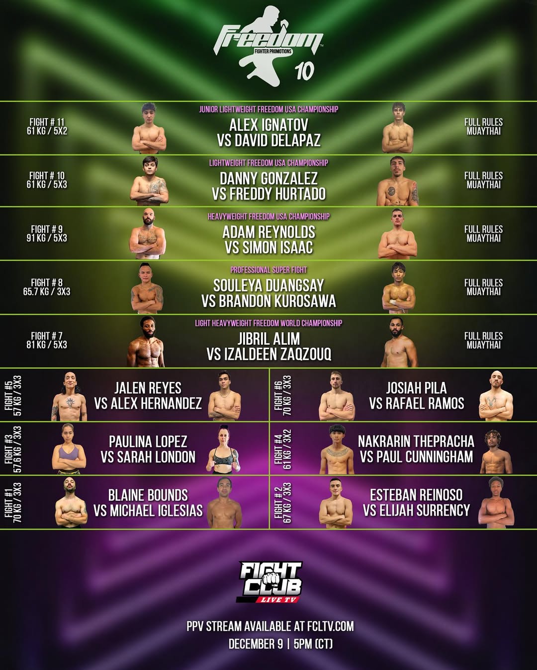 Freedom Fighter Promotions 10 Results | Muay Thai Records