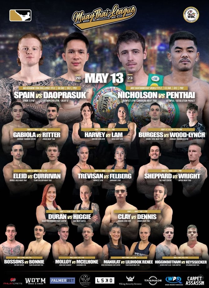 Muay Thai League 7 Results | Muay Thai Records