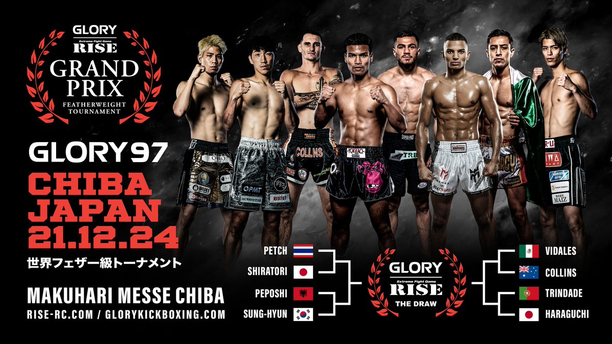 Glory 97: Featherweight Grand Prix Results | Muay Thai Records