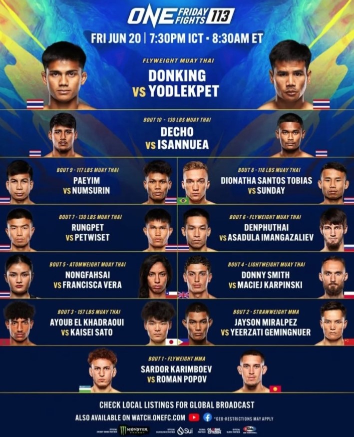 ONE Friday Fights 113 Results | Muay Thai Records