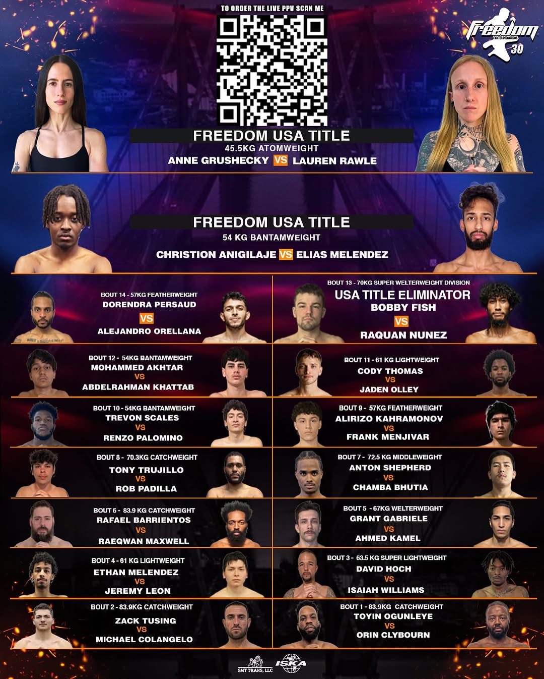 Freedom Fighter Promotions 30 Results | Muay Thai Records