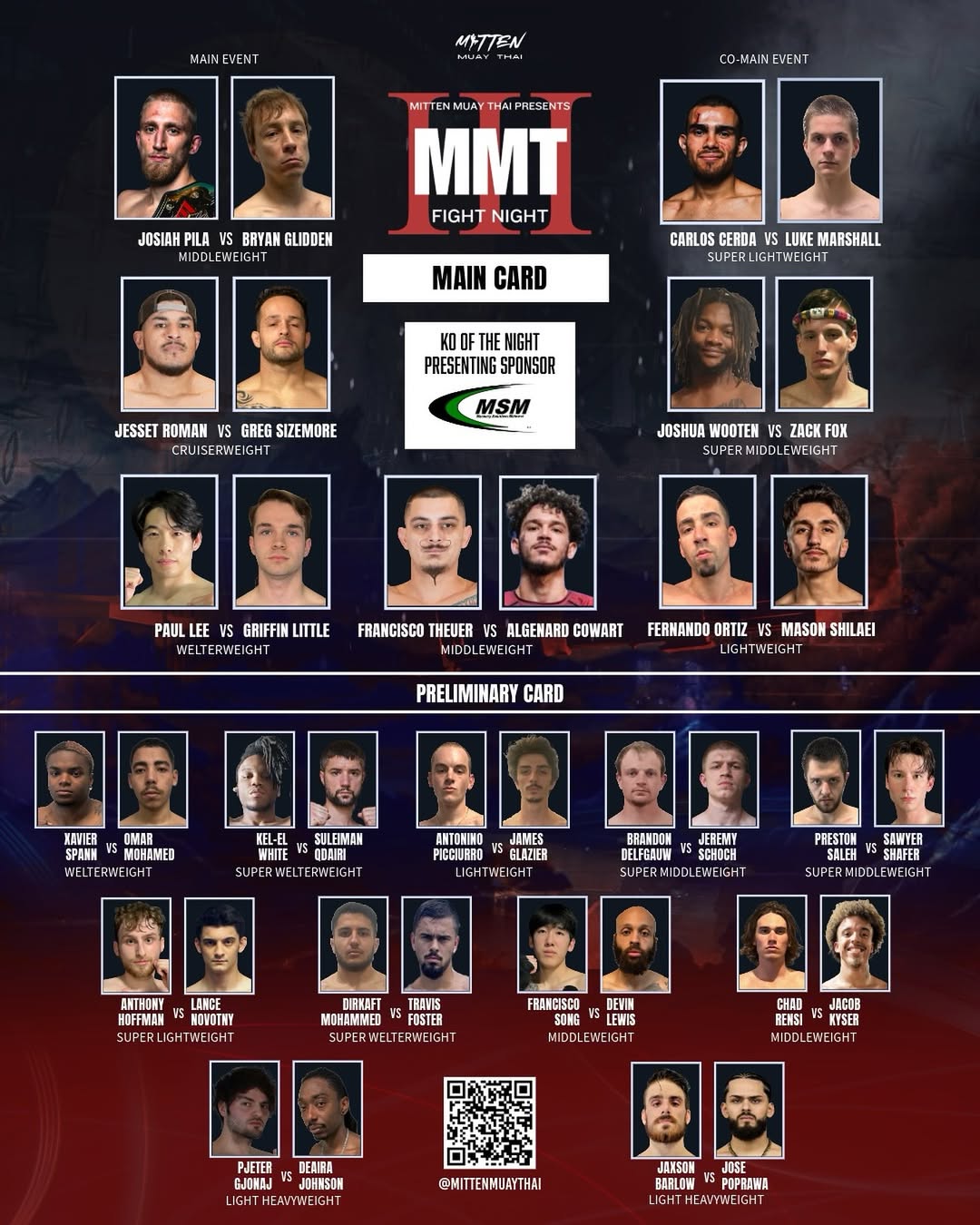 Mitten Muay Thai 3 Results | Muay Thai Records
